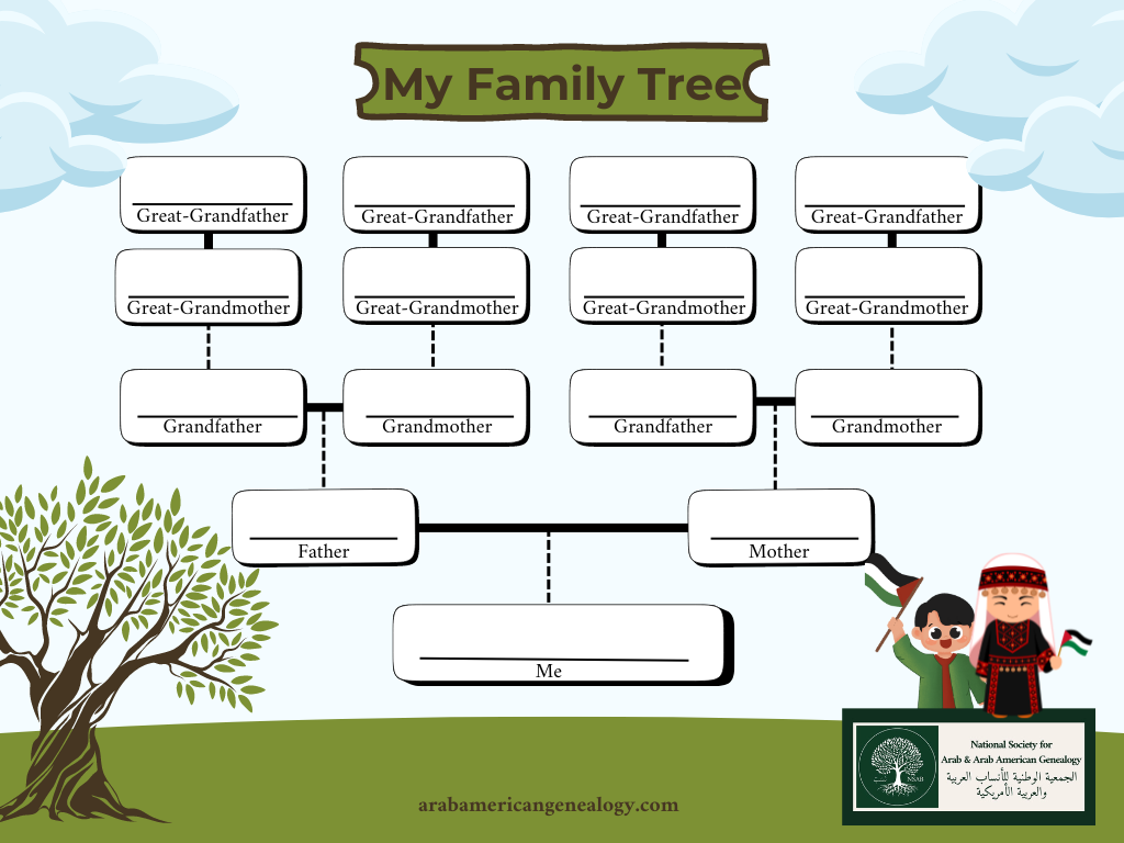 Children – My Family Tree – Palestine – 2024 – National Society for ...